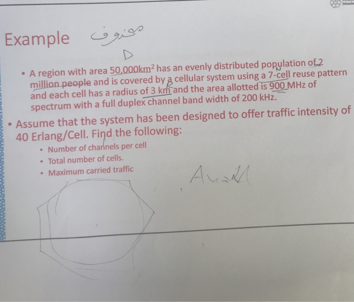 Example has an evenly distributed population of.2 A | Chegg.com