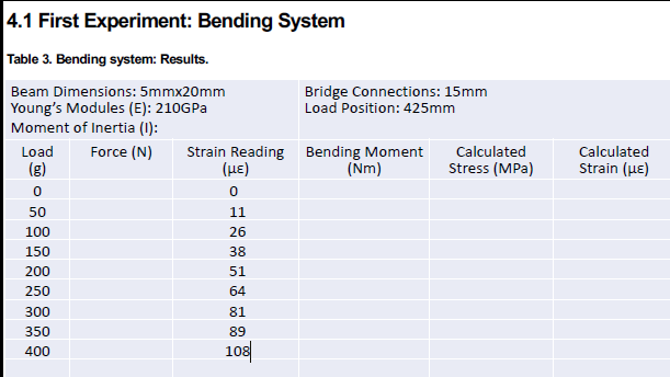 Solved 4.1 First Experiment: Bending System Table 3. Bending | Chegg.com