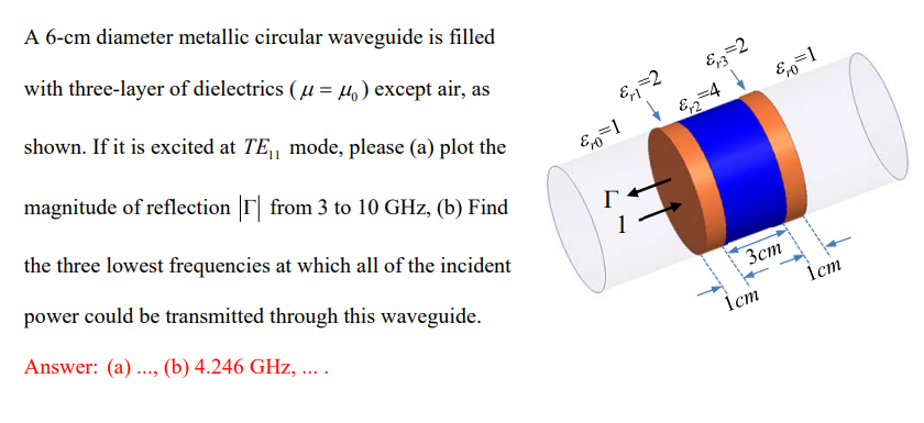 A 6-cm diameter metallic circular waveguide is filled | Chegg.com