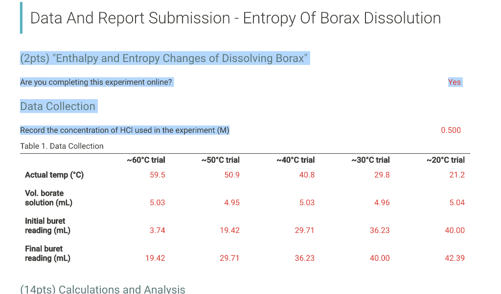 Solved Data And Report Submission - Entropy Of Borax | Chegg.com