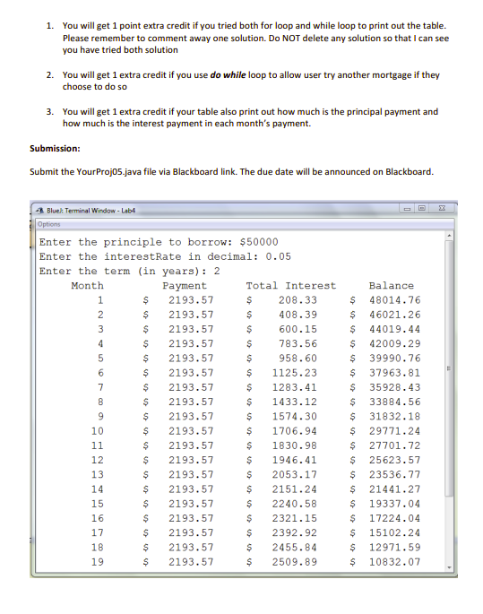 Objectives: This project was designed to reinforce | Chegg.com