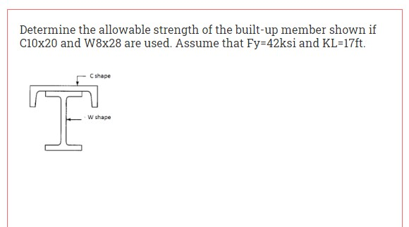 Solved Determine the allowable strength of the built-up | Chegg.com