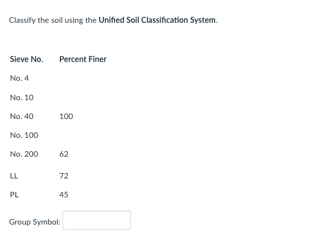 Solved Classify the soil using the Unified Soil | Chegg.com