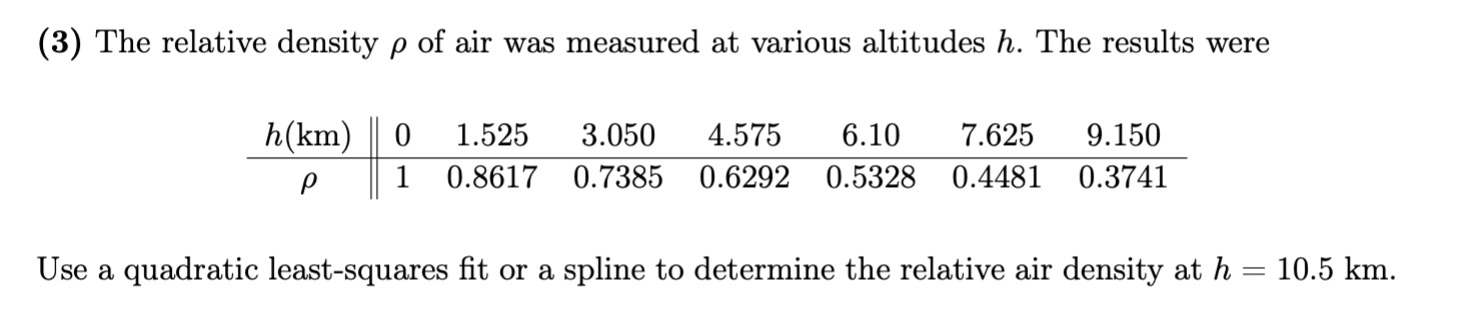 Solved (3) The relative density ρ of air was measured at | Chegg.com