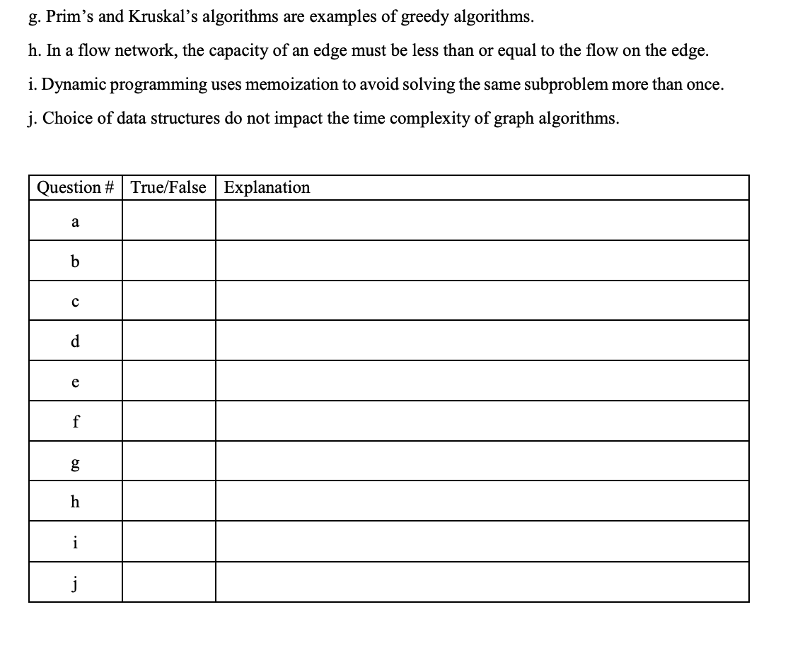 Solved g. Prim’s and Kruskal’s algorithms are examples of | Chegg.com