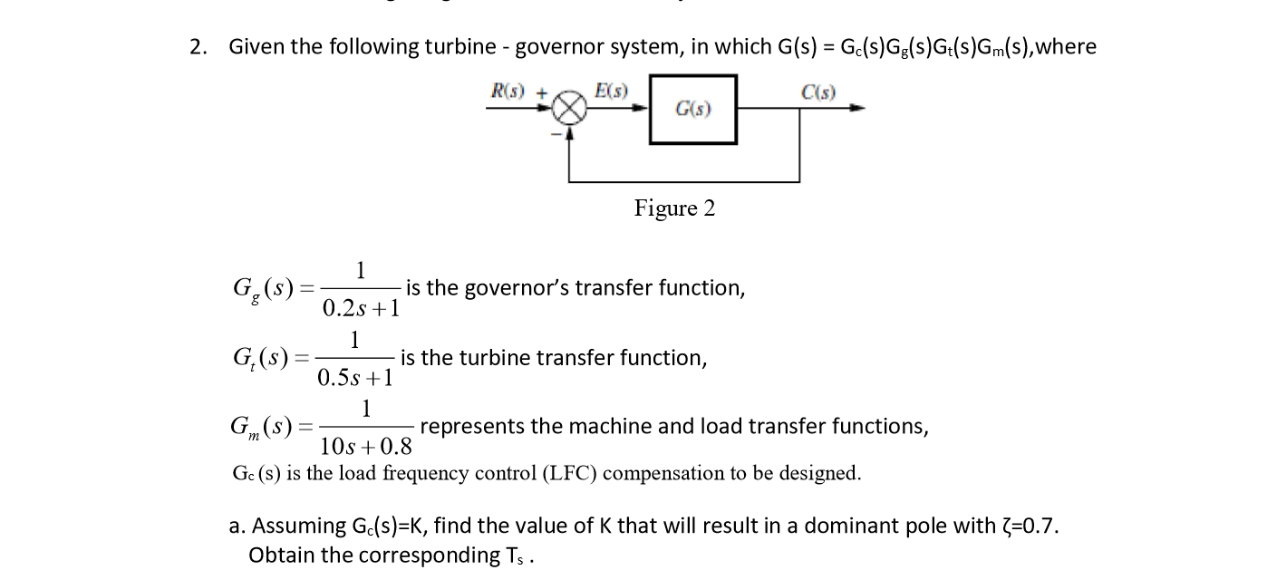 Solved Given the following turbine - governor system, in | Chegg.com