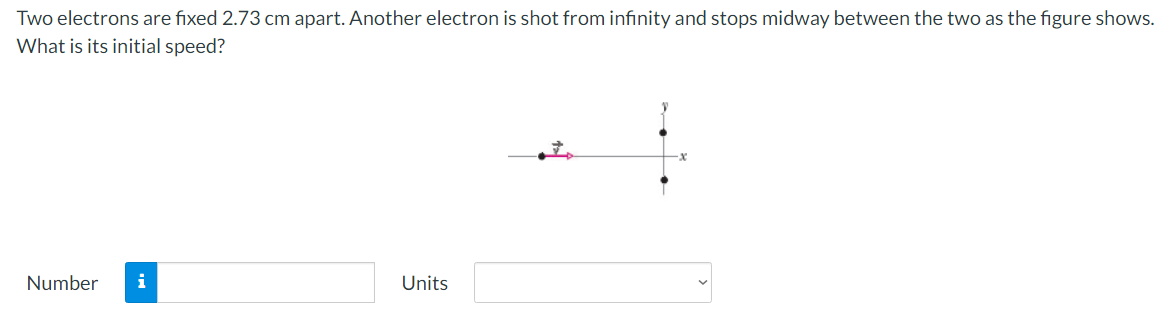 Solved Two electrons are fixed 2.73 cm apart. Another | Chegg.com