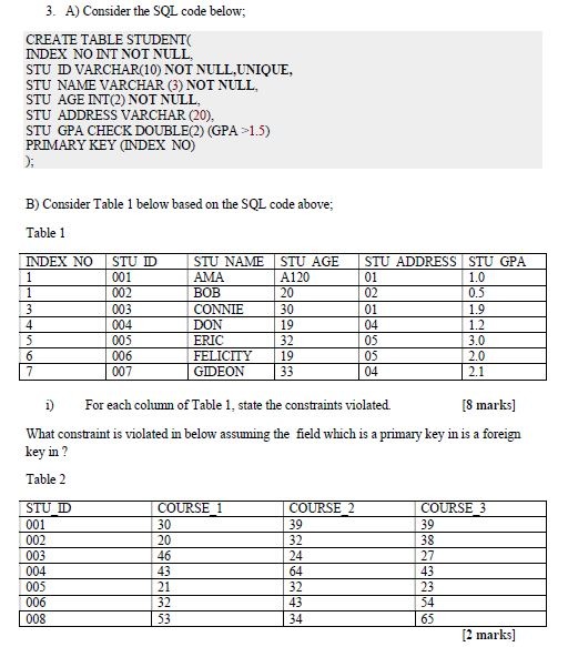 Solved 3. A) Consider the SQL code below; CREATE TABLE | Chegg.com
