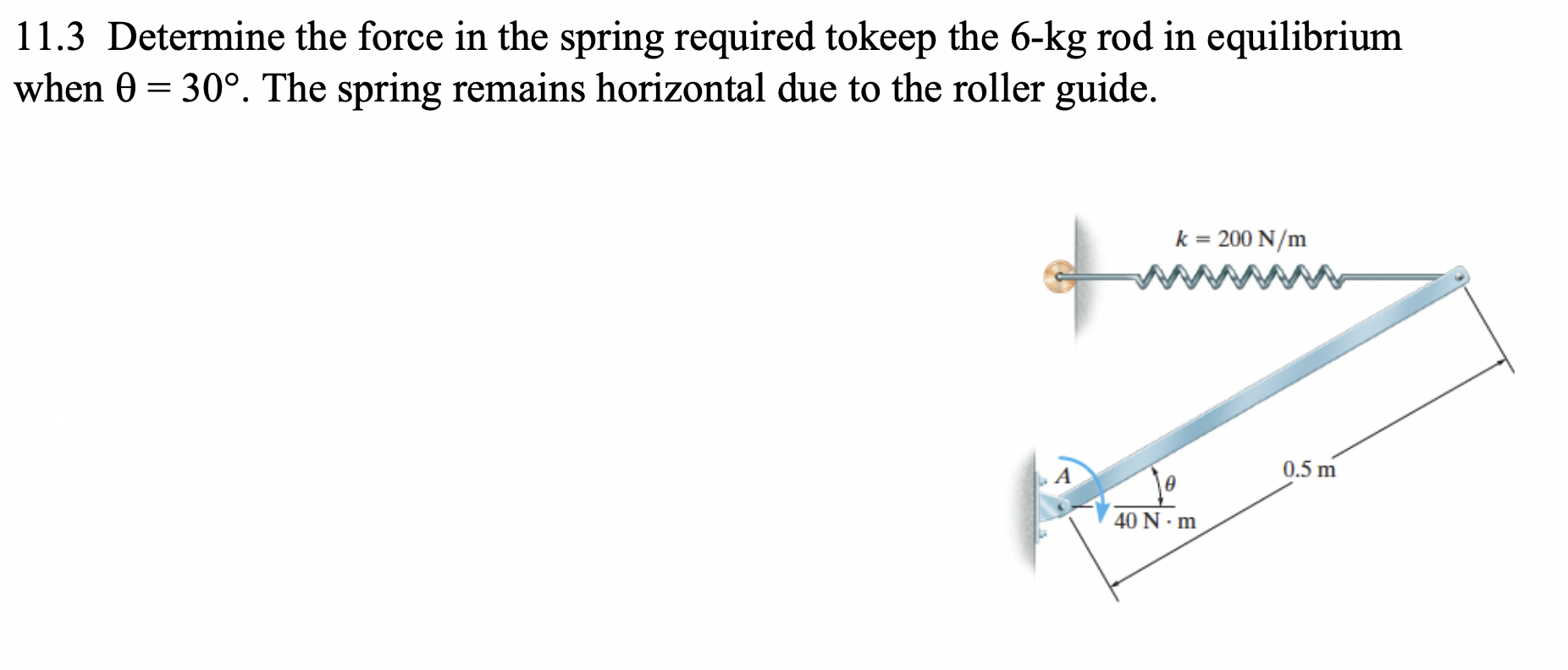 Solved 11.3 ﻿Determine the force in the spring required | Chegg.com
