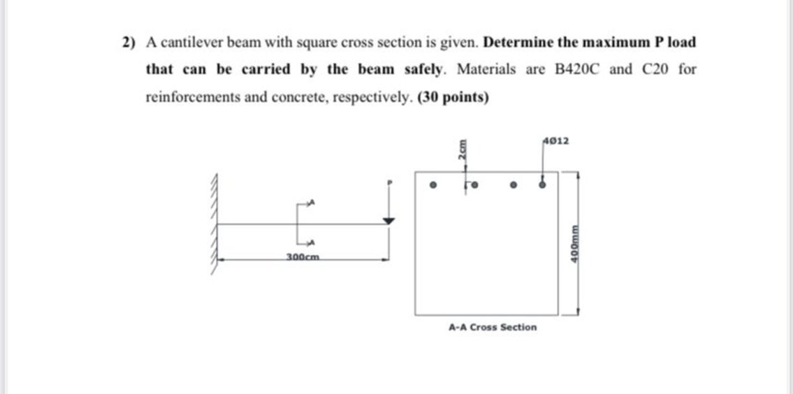 Solved 2) ﻿A cantilever beam with square cross section is | Chegg.com