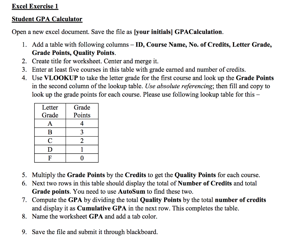 Solved I m Having Trouble Making A Document That Fits These Chegg