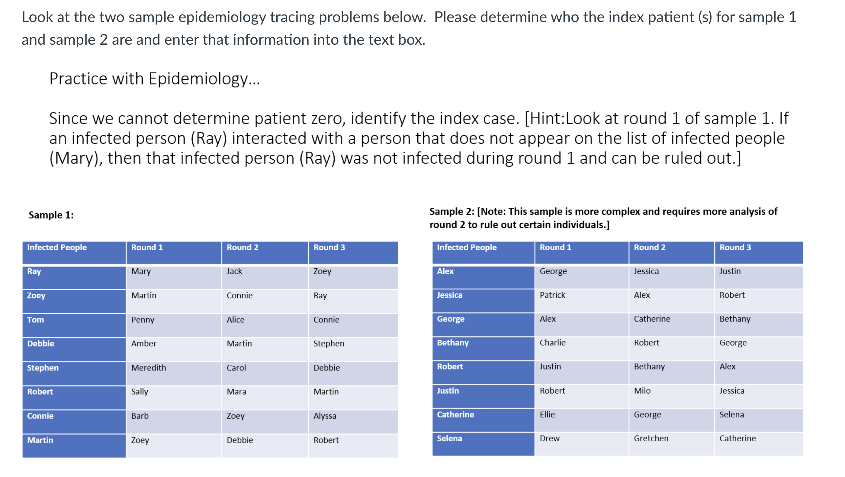 Solved MicrobiologyIt problem with Epidemiology and confused | Chegg.com