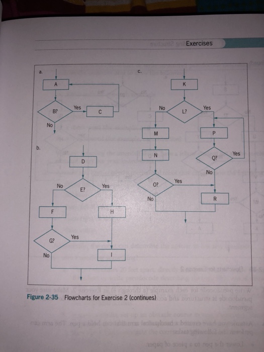 Solved 2 Each of the flowchart segments in Fig 2-35 is | Chegg.com