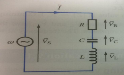 Solved E2: Using Complex number approach ONLY, find the | Chegg.com