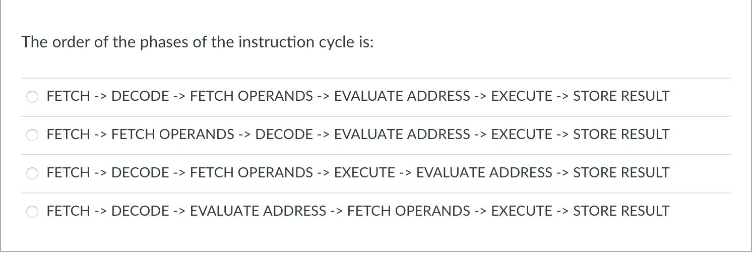 Solved The order of the phases of the instruction cycle is: | Chegg.com