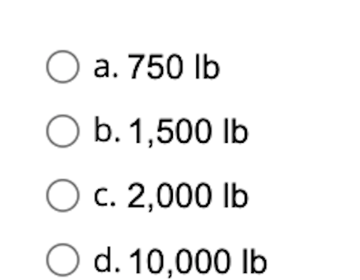 Solved i) WITH A UNIFORM LOAD OF 2 PSF WHAT IS THE CORD | Chegg.com