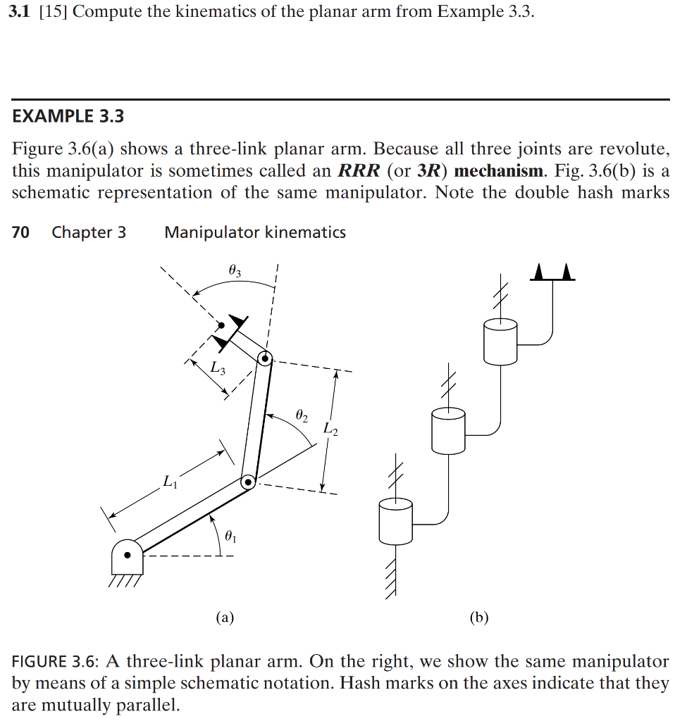 Solved 3.1 [15] Compute the kinematics of the planar arm | Chegg.com
