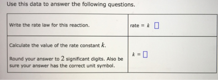 Solved Use this data to answer the following questions. | Chegg.com