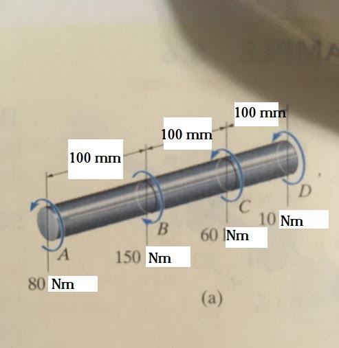 Solved Above is a solid metal rod (top illustration) with a | Chegg.com