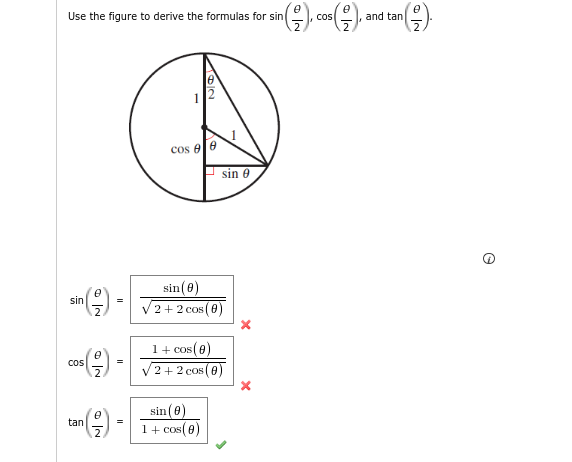 Solved e Use the figure to derive the formulas for sin 2 cos | Chegg.com