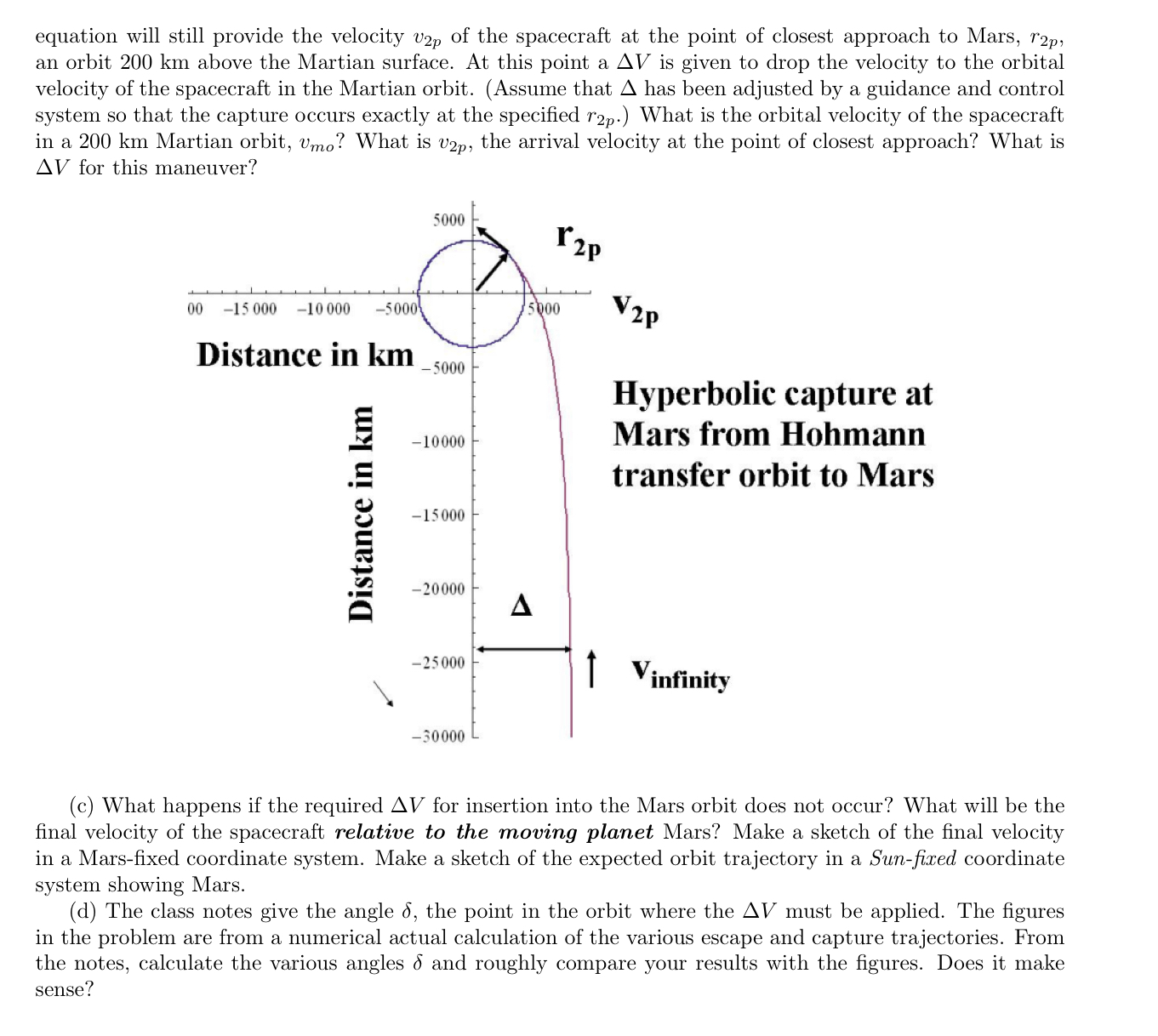 Solved Problem 2. Let's examine the Hohmann transfer to Mars | Chegg.com