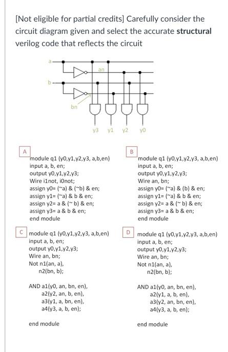 Solved [Not eligible for partial credits] Carefully consider | Chegg.com