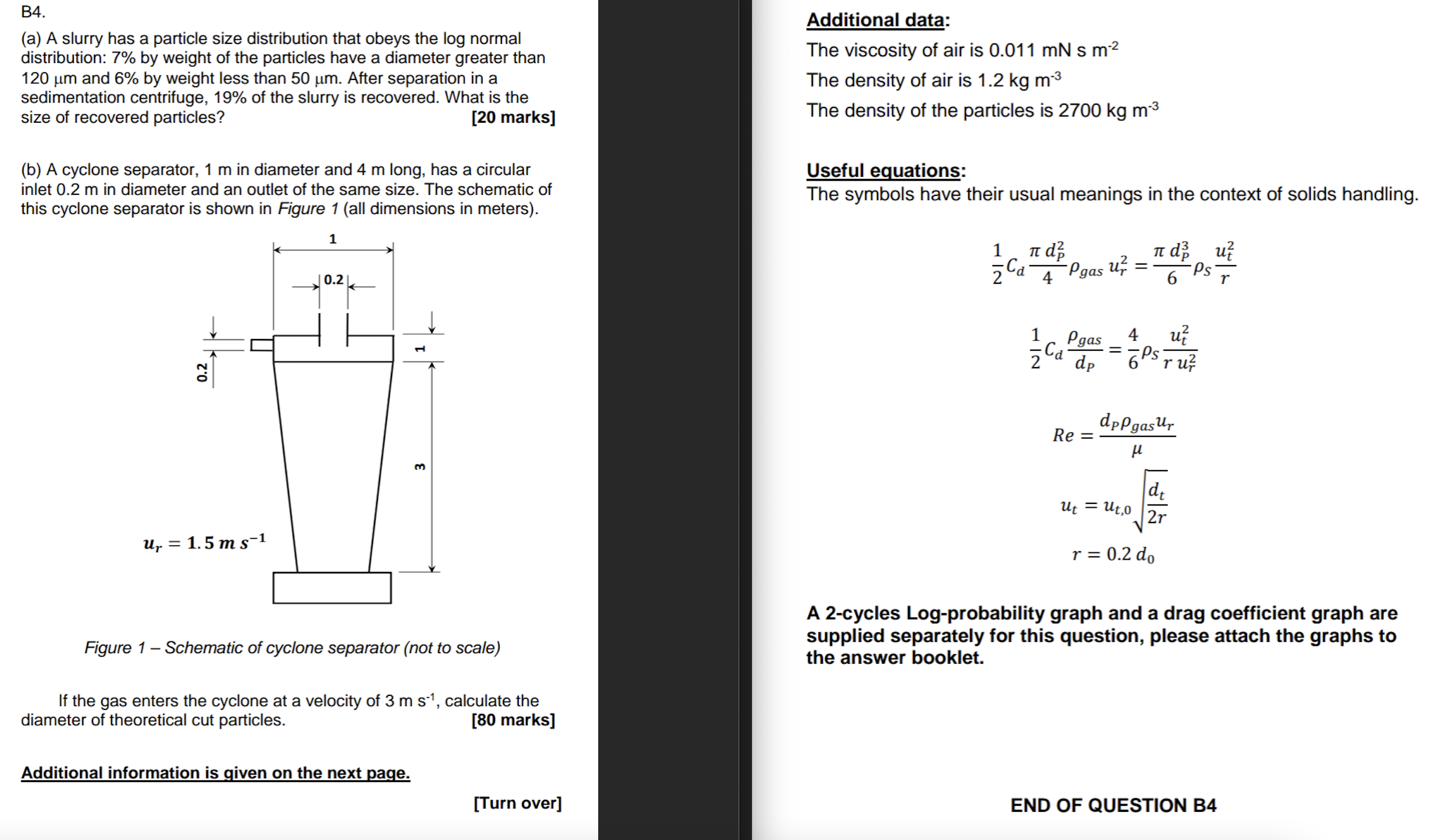 Solved B4. (a) A slurry has a particle size distribution | Chegg.com