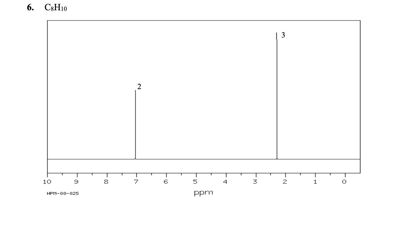 Solved 6. ΓeH1n | Chegg.com Solved 6. ΓeH1n | Chegg.com