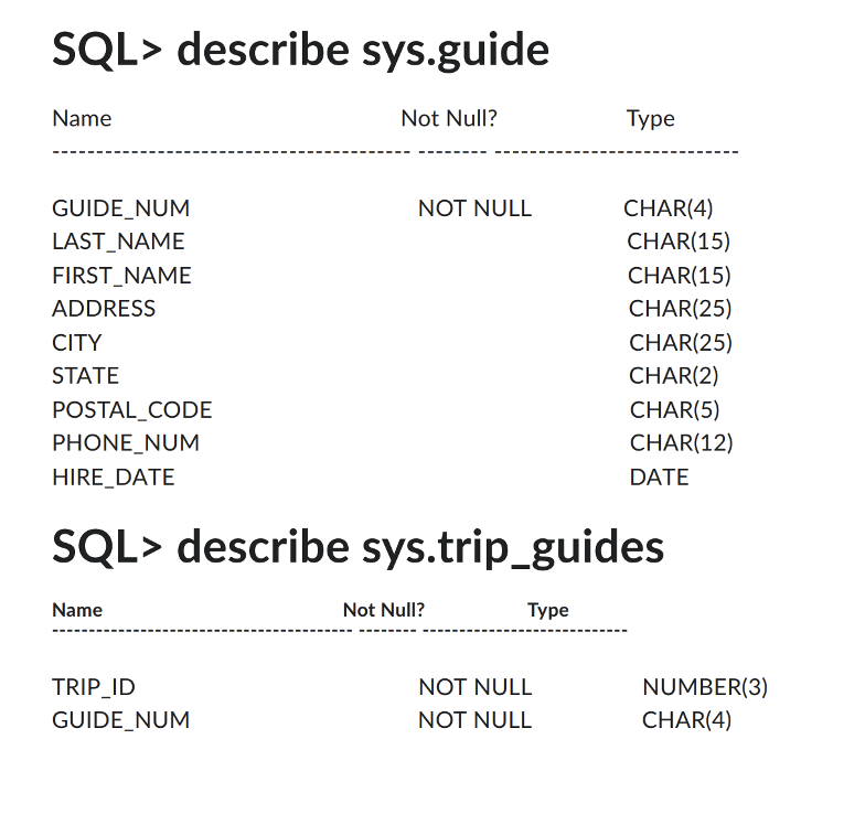 Solved I Need help with Database question: Need to do this | Chegg.com