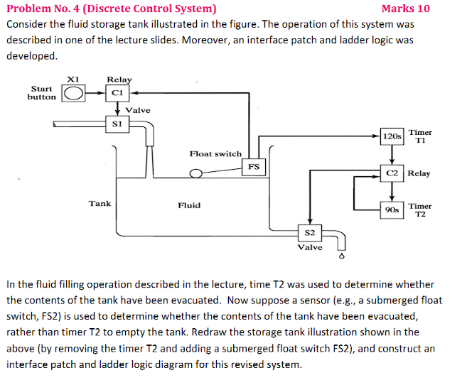 Solved In the fluid filling operation described in the | Chegg.com