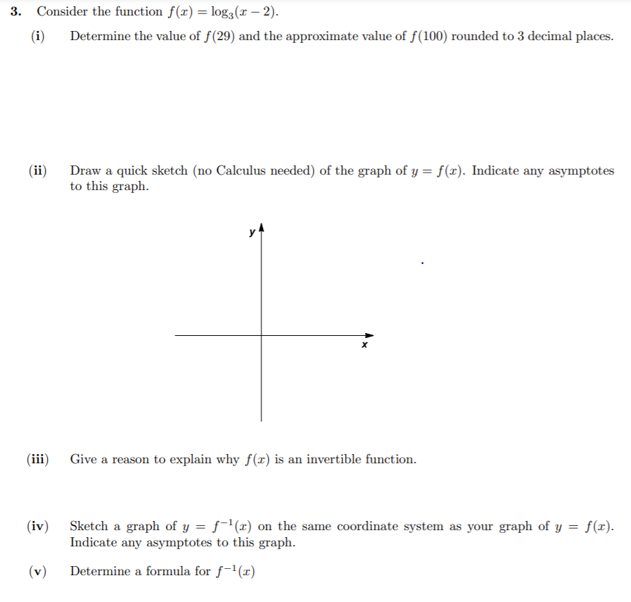 Solved 3. Consider the function f(x) = log2 (x - 2). (i) | Chegg.com