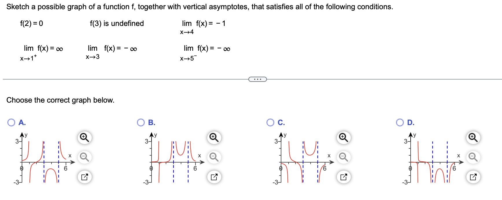 Solved Sketch a possible graph of a function f, together | Chegg.com