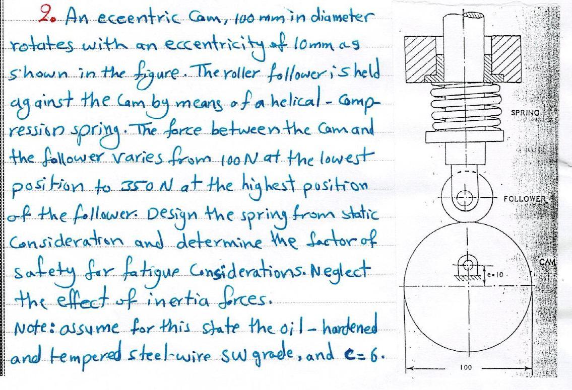 SPRING 2. An eccentric cam, 100 mm in diameter | Chegg.com