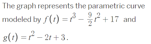 Solved The graph represents the parametric curvemodeled by | Chegg.com
