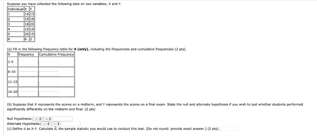 Solved Suppose you have collected the following data on two | Chegg.com