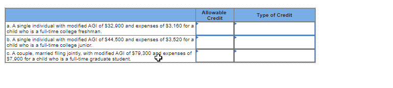 Solved In each of the following cases, certain qualifying | Chegg.com