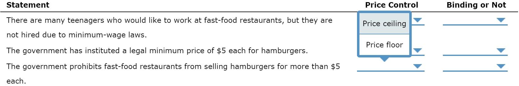 Solved Complete the following table by indicating whether | Chegg.com