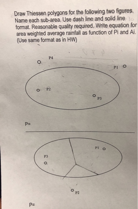 Ace Info About How To Draw Thiessen Polygons - Strangertourist2