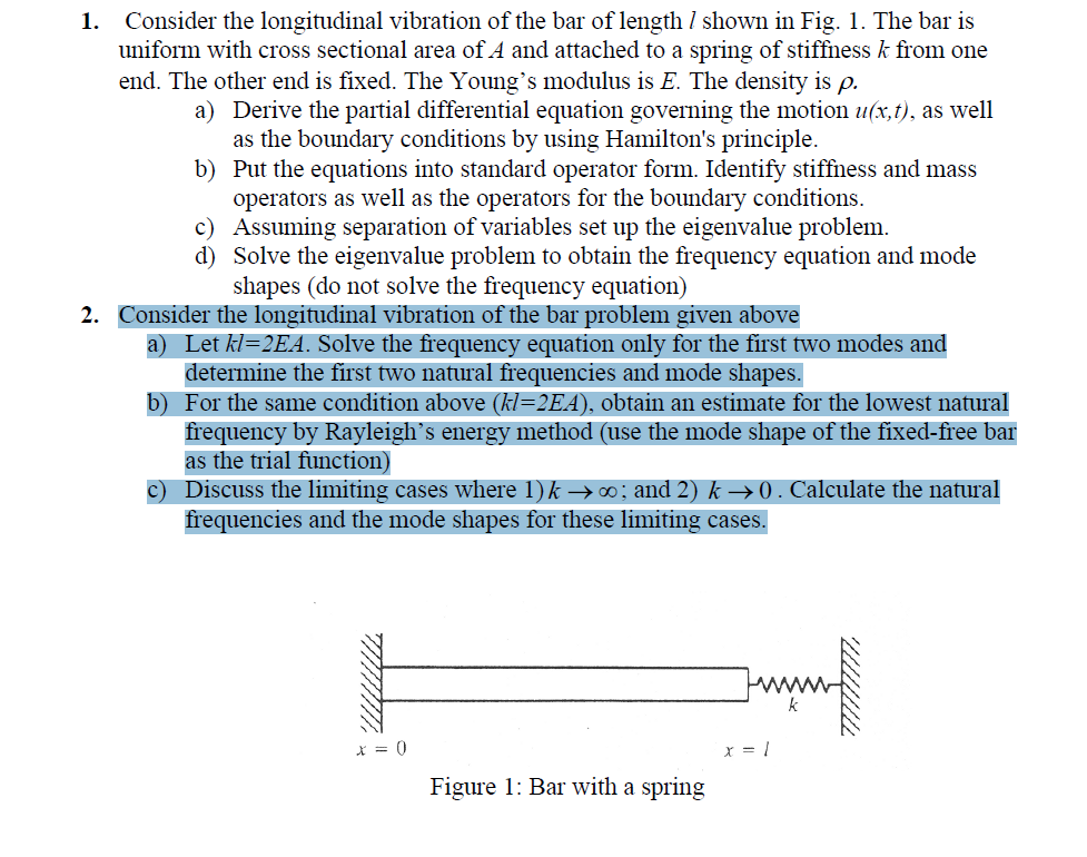 Solved 1. Consider the longitudinal vibration of the bar of | Chegg.com