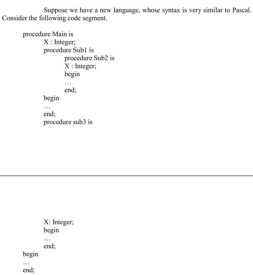 Solved a) Assume that static scoping rule is used. For the | Chegg.com