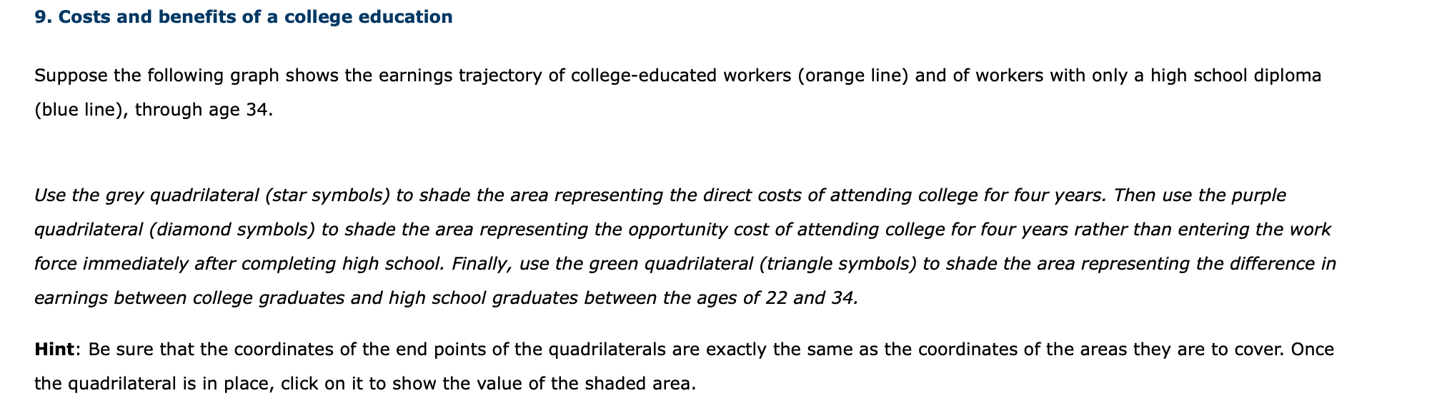 9. Costs and benefits of a college education Suppose | Chegg.com