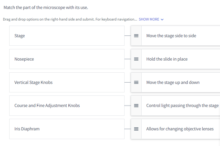 Solved Match the part of the microscope with its use. Drag | Chegg.com