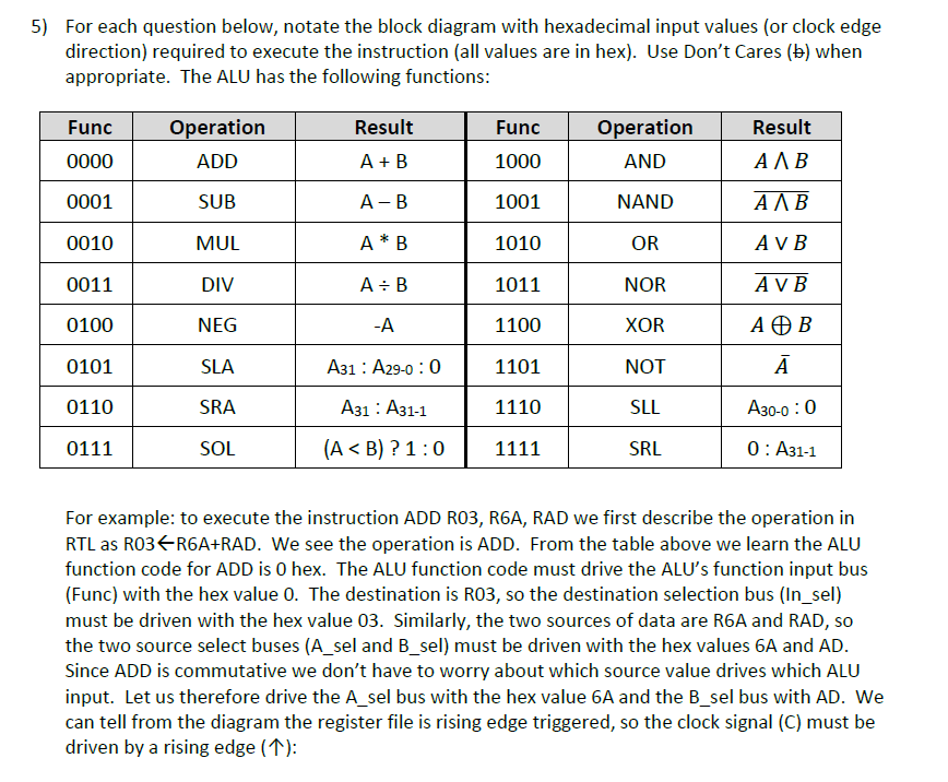 Solved For each question below, notate the block diagram | Chegg.com