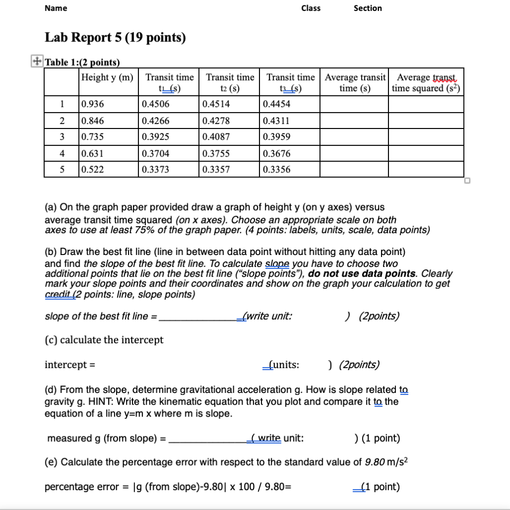 Solved Name Class Section Lab Report 5 (19 points) + Table | Chegg.com