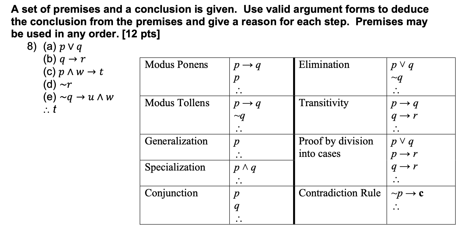 Solved A set of premises and a conclusion is given. Use | Chegg.com