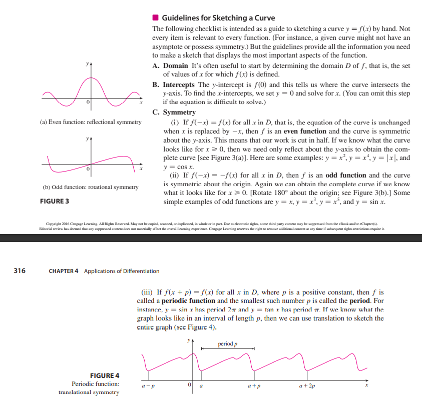 Solved Guidelines for Sketching a Curve The following | Chegg.com