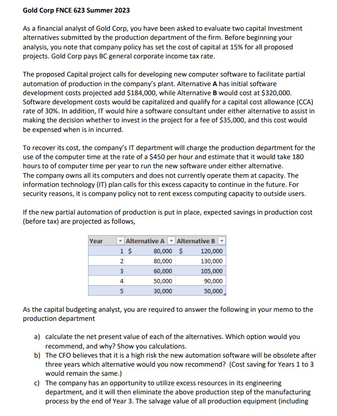 Solved Gold Corp FNCE 623 Summer 2023 As a financial analyst | Chegg.com