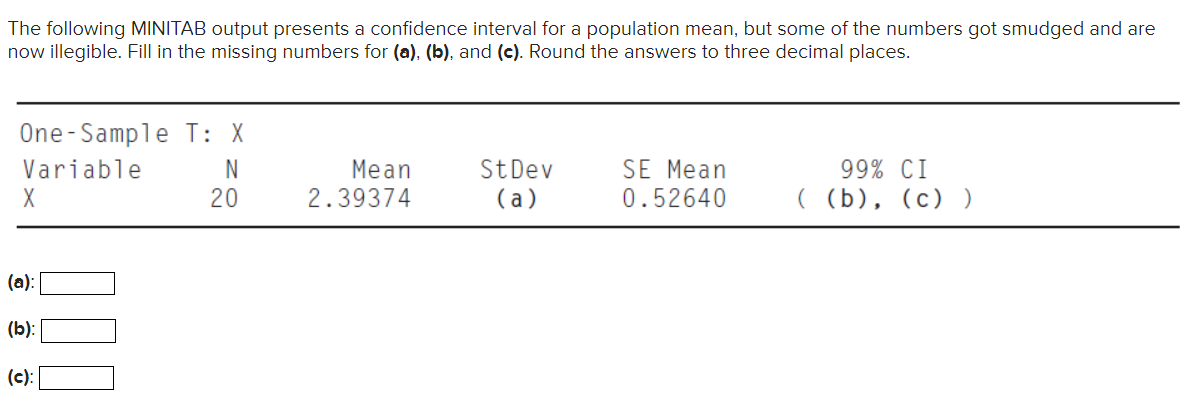 Solved The following MINITAB output presents a confidence | Chegg.com