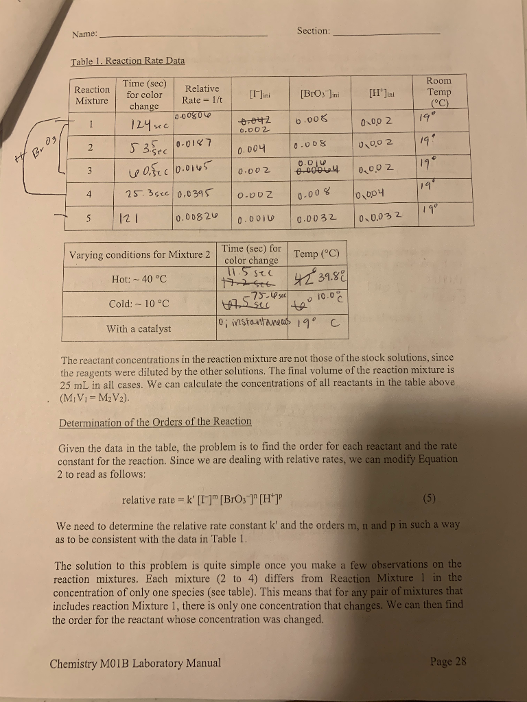 Determination of the Value of Relative Rate Constant: | Chegg.com
