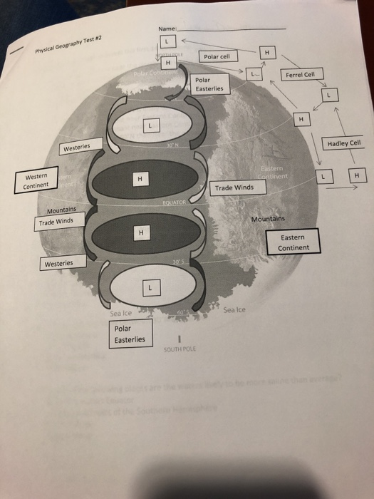 Solved Physical Geography Test #2 Polar cell Polar Ferrel | Chegg.com